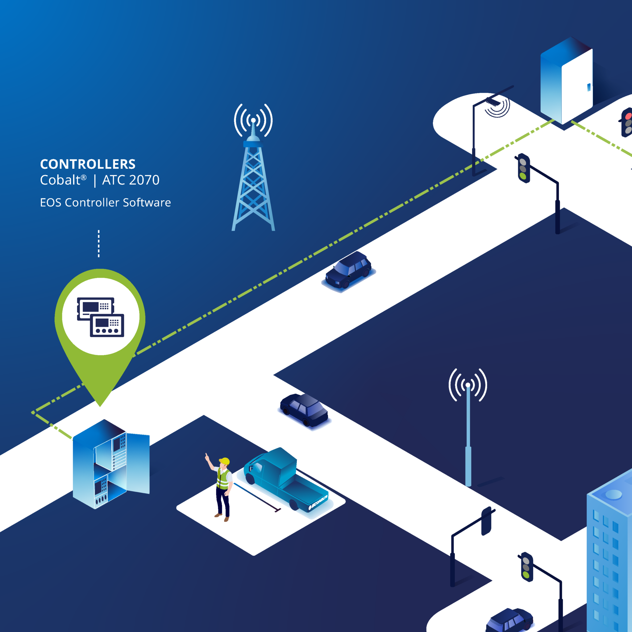Traffic Signal Controllers | Advanced Traffic Light Solutions