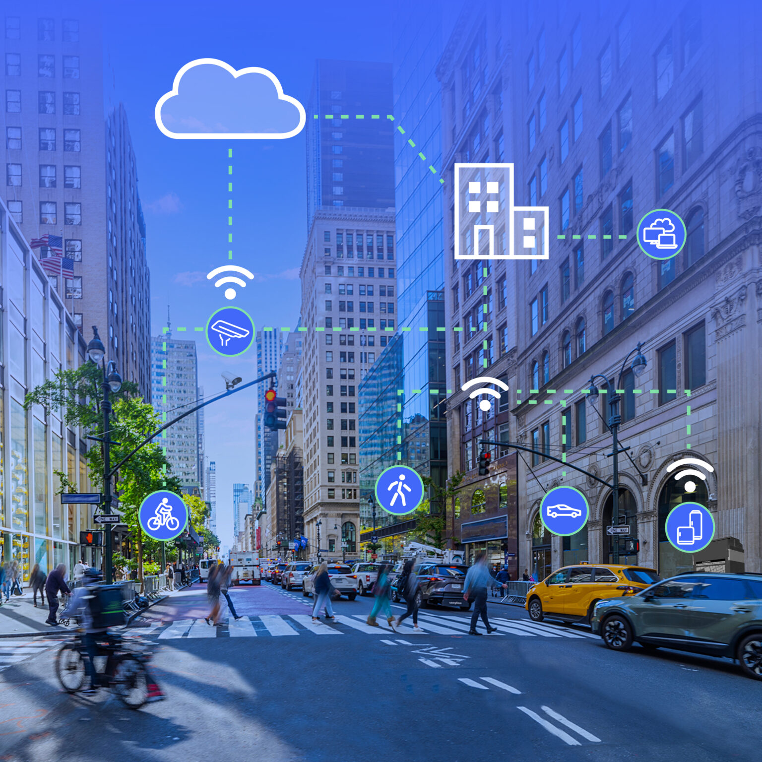Discover our Traffic Applications - Econolite